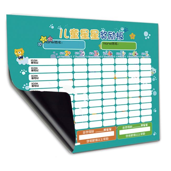 Dry Erase Refrigerator Whiteboards