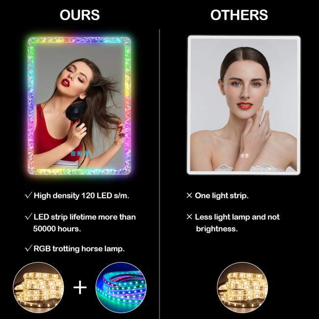 Modern LED Bathroom Smart Mirror Marquee Lights HD Anti-Fog Rectangle ...