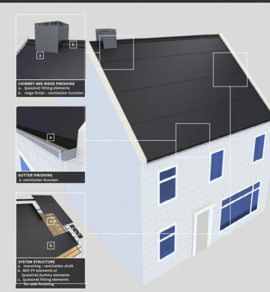 Quality Clear BIPV Solar Glass Weather Resistant Photovoltaic Glass For Buildings for sale