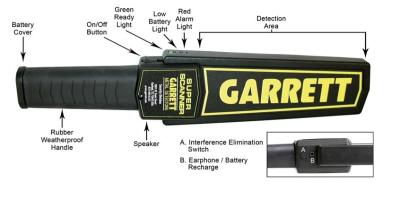 China Garrett super scanner for sale