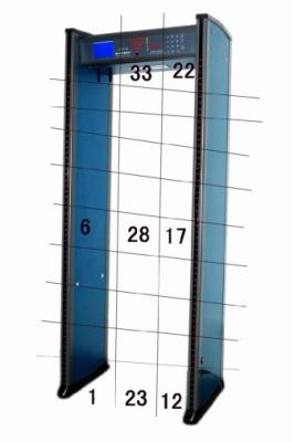 China 33 zones walk through metal detectors for sale