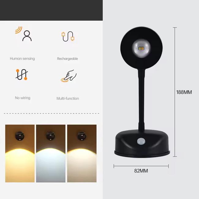 Close-up view of LED motion sensor spotlight