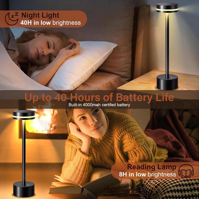 LED desk lamp illuminating workspace