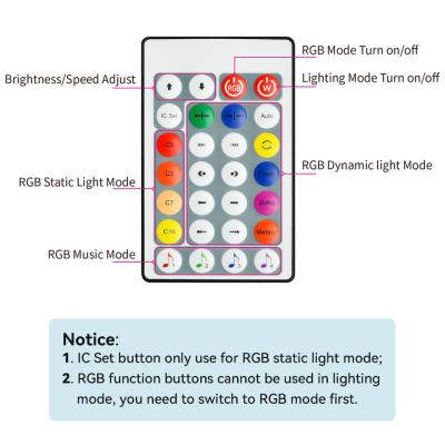 Cina 2 Ambient Floor Light con DC5V 68PCS Chip Digital IP20 Lunghezza 1,5m Controller IR PP Covering in vendita