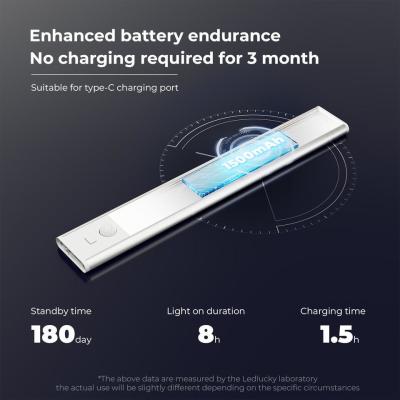 Cina Armadio Bar Armadio Armadio Illuminazione Sensore di movimento LED con 3000K Temperatura del colore in vendita