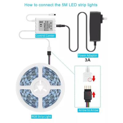 Cina Illuminazione duratura impermeabile IP65 30d/m 5050 RGB LED Light Strips con telecomando in vendita