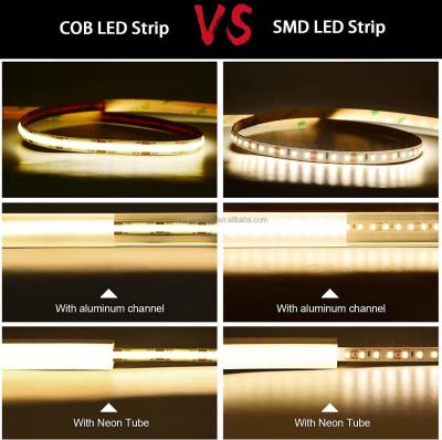 中国 DC24V COB320 CRI80 2年 室内外装飾用 高明るさLEDテープ 販売のため