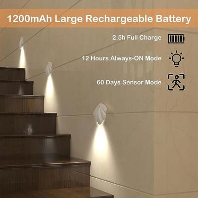 China 3000K-6000K Motion Sensor LED Light / ABS Adjustable Brightness Night Light for sale