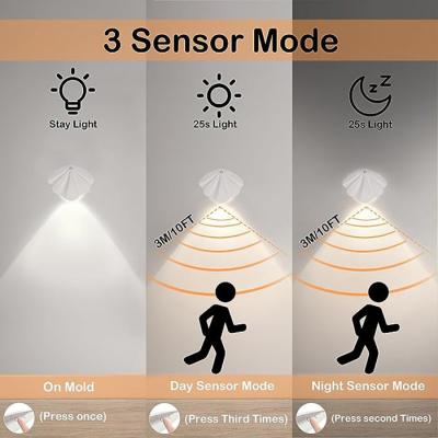 China 3000K-6000K Motion Sensor LED Light / ABS Adjustable Brightness Night Light for sale