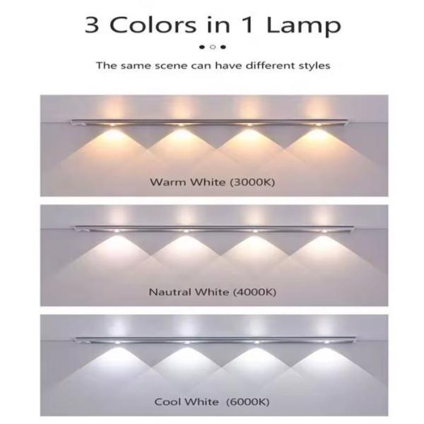 Quality Adjustable Brightness Motion Sensor Night Light Multi Specification Motion for sale