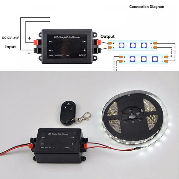 Quality 5-24v Monochrome Led Controller With 3 Keys Wireless Remote Control for sale