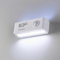 China Status Code 403 Motion Sensor Night Light Openresty Server for sale