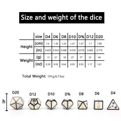 Cina 7 Skeleton Dice, Multi Faced Digital Color DND Board Game, Dragon and Dungeon in vendita