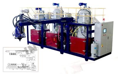 China TPU Ration Blending Machine for sale