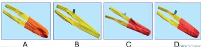 China lifting sling, According to JB/T 8521,  EN1492-1 , AS 1353 , CE, GS Certifiate approved for sale
