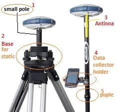 China Spectra Precision SP 60 SP80 GNSS Single Receiver Kit with UHF 430-470 MHz TRx and Survey Software for sale