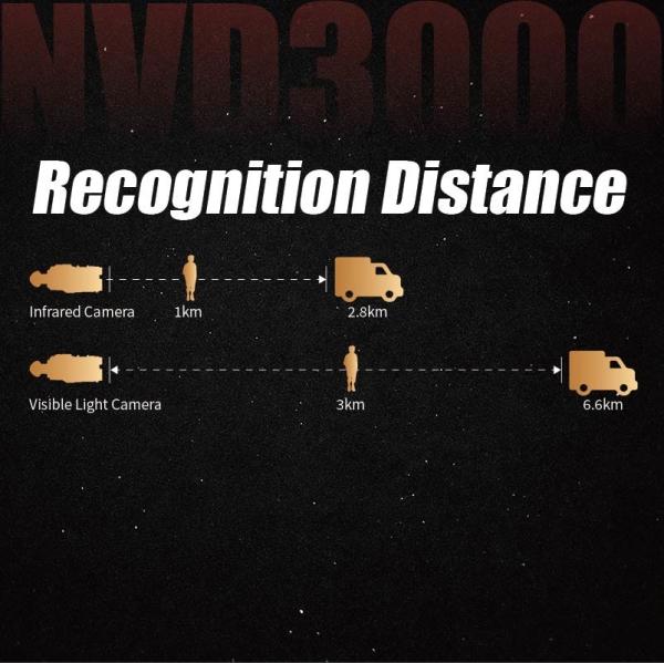 Quality Multifunctional Handheld Infrared Night Vision with High Sensitivity for for sale