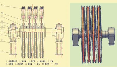 China Custom Castings And Forgings For Mining Hoist Head Sheave And Guide Wheel for sale