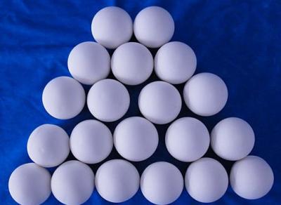 China Industrial High Alumina Al2o3 Ceramic Grinding Media Balls Wet for sale