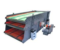 China Easy Maintenance And High Screening Efficiency Circular Vibrating Screen for sale