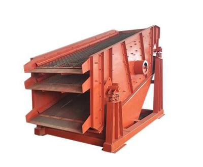 China Easy Maintenance And High Screening Efficiency Circular Vibrating Screen for sale
