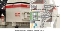 China Efficiency Feeding 30mm Vertical Plastic 60TPH Sand Making Machine for sale