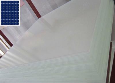 China Hot selling 3.2mm 4mm ultra white low iron clear solar tempered glass/low-iron tempered glass panel price for sale