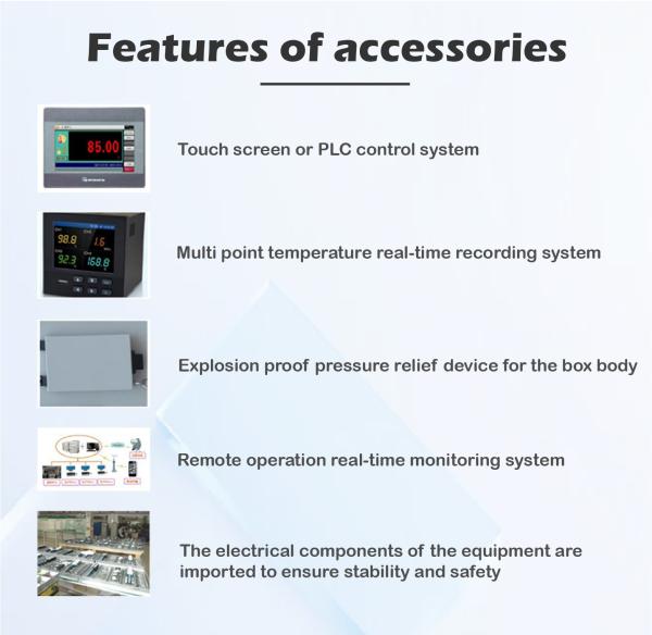 Quality High-Temperature Aging Test Chamber for Accelerated Thermal Aging and Material for sale