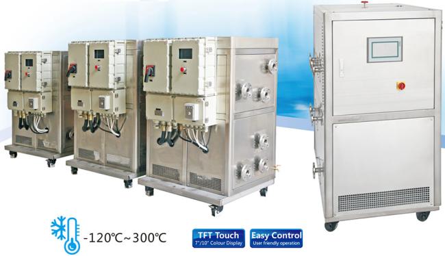 Refrigerated Heating Circulator supplier