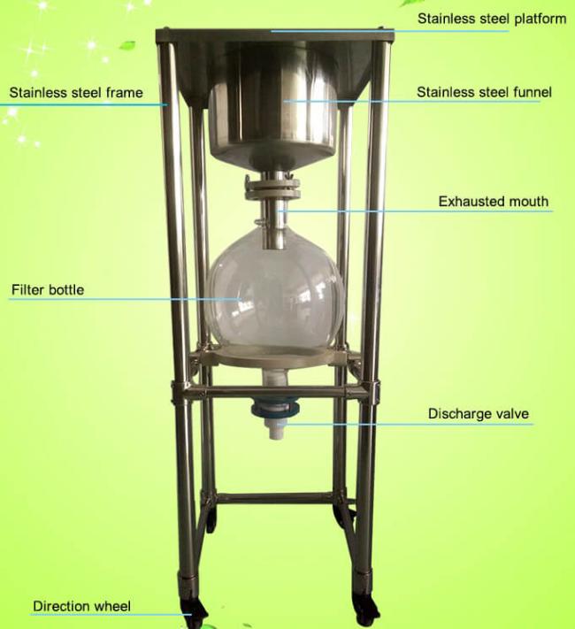 vacuum filter stainless steel material