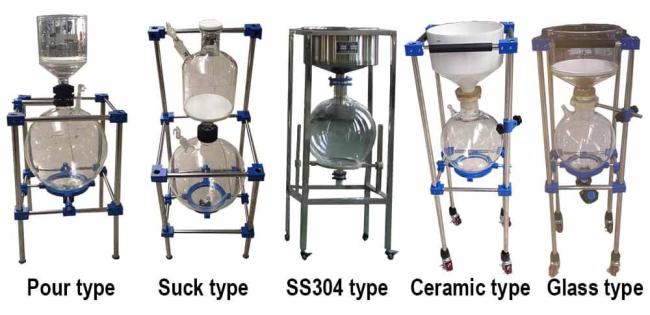 vacuuum filter system