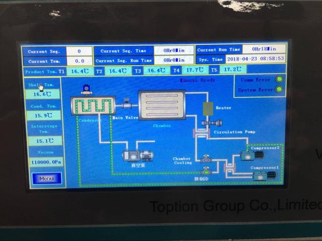 Pilot vacuum freeze dryer (6)