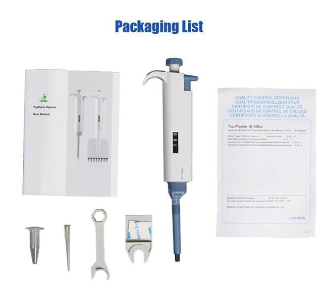 TopPette package