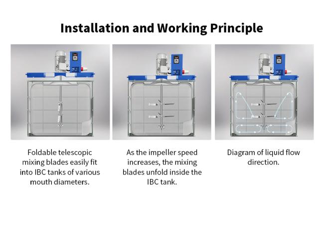 IBC ton barrel electric mixing machine