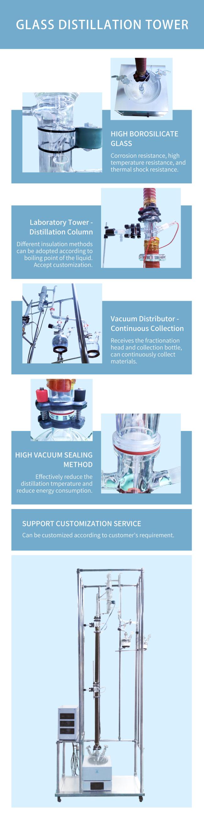 fractionation columns