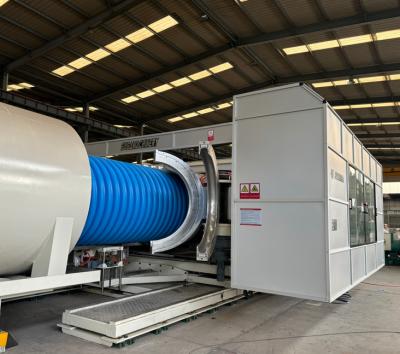 Cina Linea di estrusione di tubi ondulati di grandi dimensioni da HDPE / PP OD1200 a OD2000mm in vendita