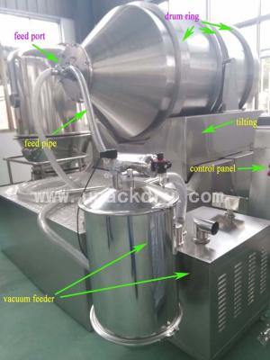 Cina Miscelatore industriale della polvere del tamburo rotante, miscelatore farmaceutico della polvere di 100L 1.1KW in vendita