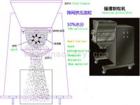 China Wet Oscillating Granulator Machine Pharmacy Industry Use for sale