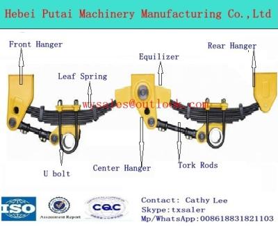 China semi truck and trailer suspension parts|Container lock|Landing gear|Trailer parts for sale