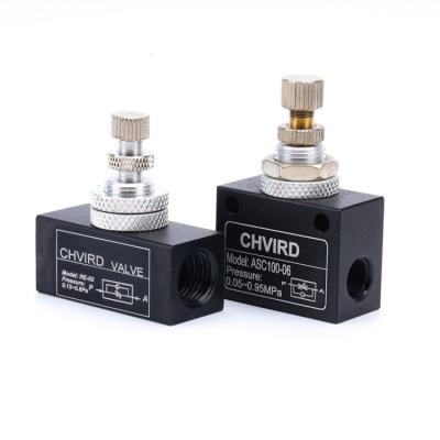 China Válvula de solenoide manual pneumática de sentido único pneumática das válvulas de controle da velocidade da precisão das válvulas de regulador de pressão da série de ACS vária à venda