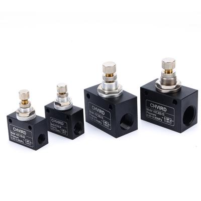 China Válvula de solenoide manual pneumática de sentido único pneumática das válvulas de controle da velocidade da precisão das válvulas de regulador de pressão da série de ACS vária à venda
