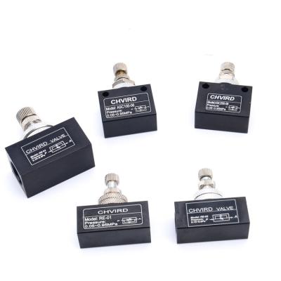 China Válvula de solenoide manual pneumática de sentido único pneumática das válvulas de controle da velocidade da precisão das válvulas de regulador de pressão da série de ACS vária à venda