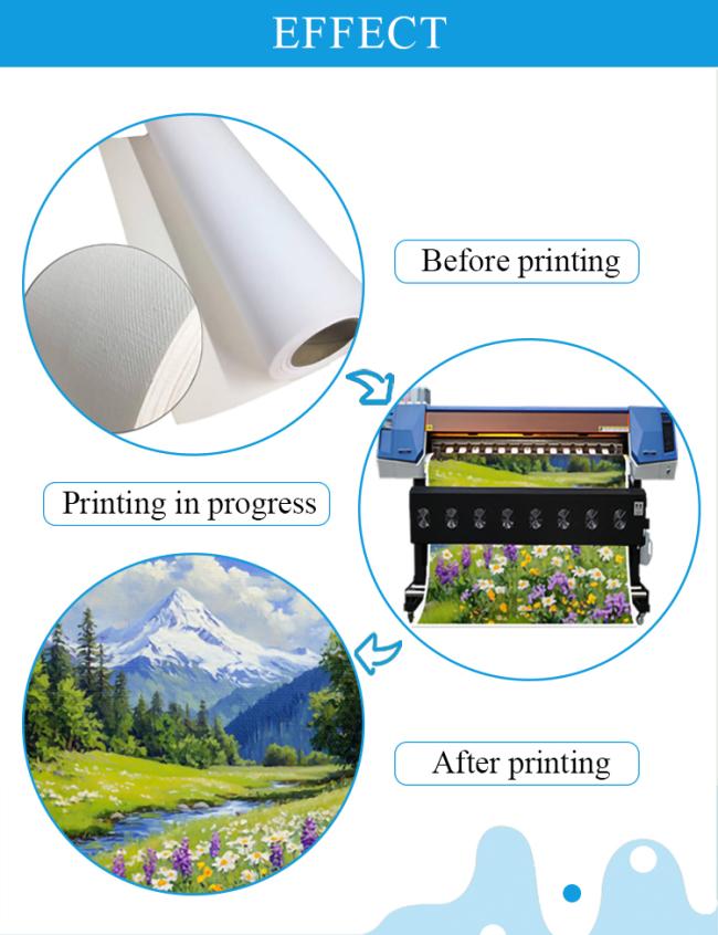 Close-up view of matte polyester canvas showing texture and print quality