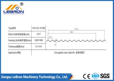 Cina Colore blu di alta efficienza ondulato formando macchina con lo SpA di Mitsubishi in vendita