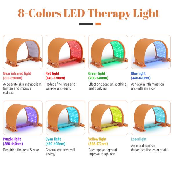Quality Latest 216 Lamps & 8-Color Silicone LEDs-lights Therapy Facial & Neck & Body for sale