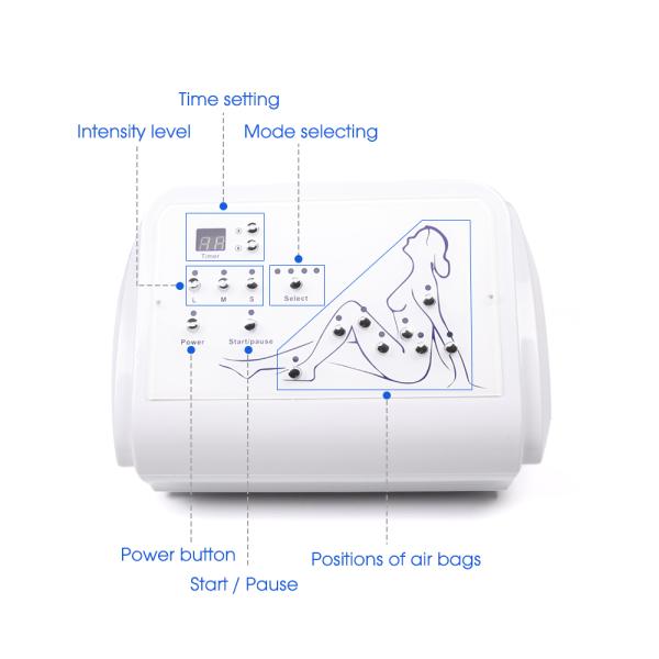 Quality ODM/OEM Pressotherapy air Pressure Compression Legs Foot Machine for sale