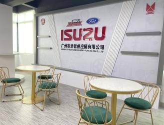 China Factory - Guangzhou Haosheng Supply Chain Co., Ltd