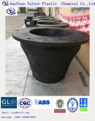 China buy made in china DD  marine rubber fender ,quality rubber cell fender for sale