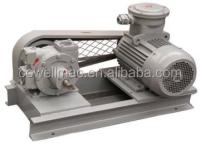 China LYB – 2000 LPG Vane Pump for sale