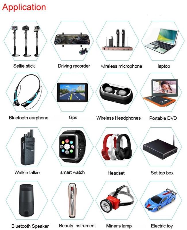 Un38.3 Lipo Pouch Cell 1500mAh 623360 Flat Rechargeable Lithium Ion Polymer LiFePO4 Battery Pack for Bluetooth Speaker
